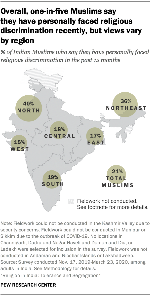 Part I | Dispelling “Hate” through Media Literacy in Indian Schools and ...